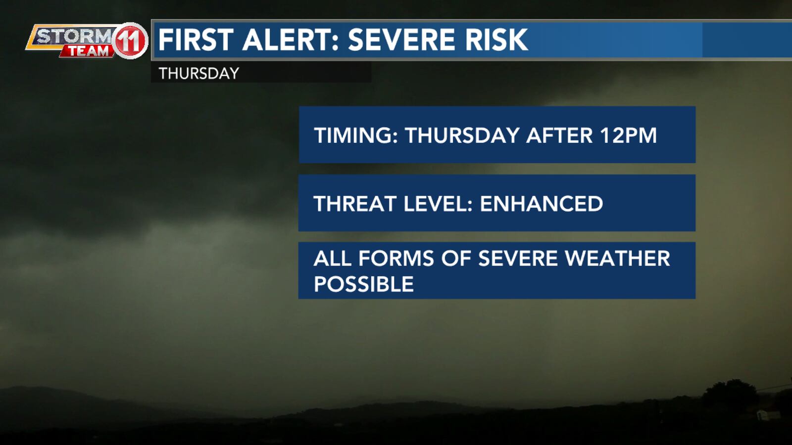 First Alert Severe Storms Possible Thursday